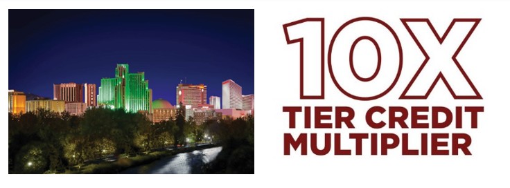 Tier Credit Events | Trips By Mike