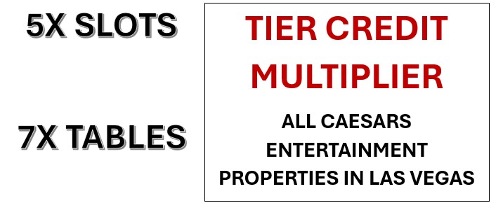Tier Credit Events | Trips By Mike