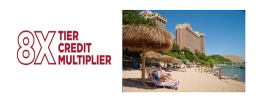 Tier Credit Events | Trips By Mike