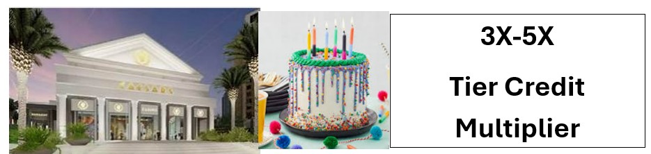 Tier Credit Events | Trips By Mike