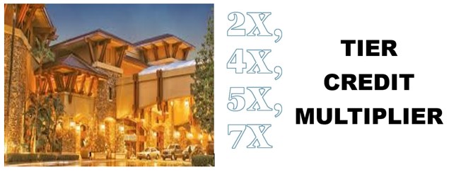 Tier Credit Events | Trips By Mike