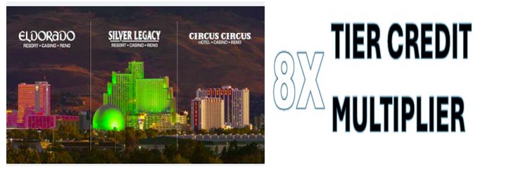 Tier Credit Events | Trips By Mike